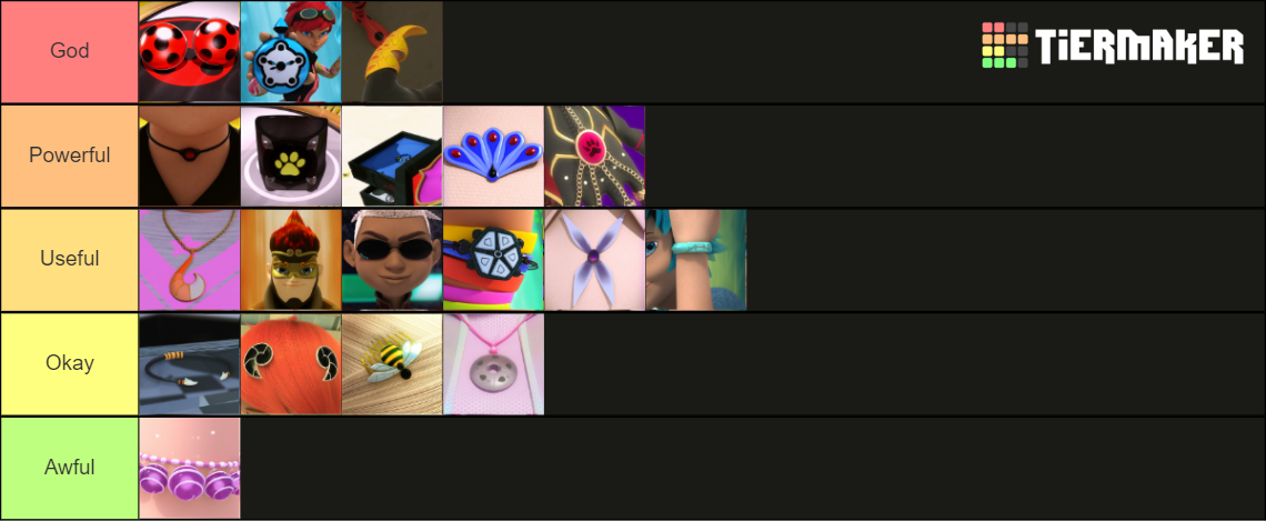 Miraculous Ladybug Miraculous Ranked Tier List (Community Rankings ...