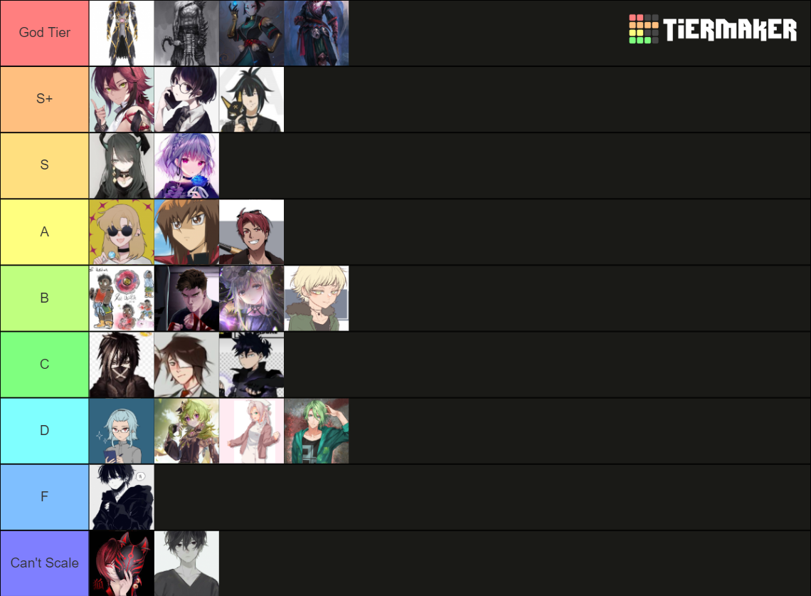 Beyblade Roleplay Tier List Community Rankings TierMaker beyblade-roleplay-tier-list-community-rankings-tiermaker