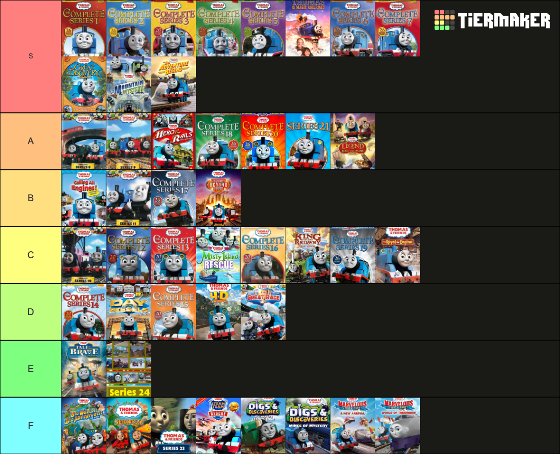 Thomas and Friends Franchise: Seasons & Specials Tier List (Community ...