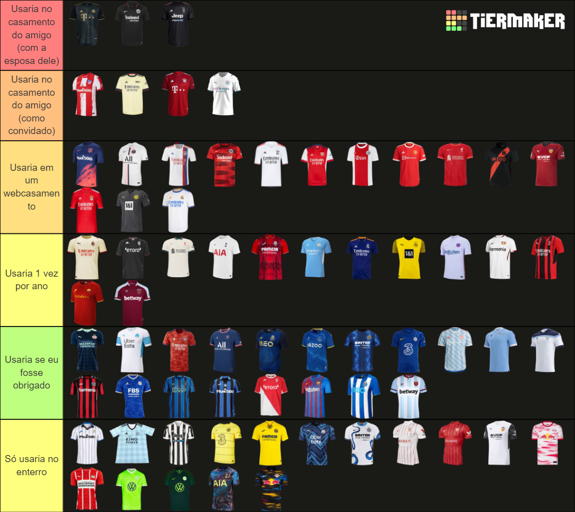 Camisas do Futebol Europeu 21/22 Tier List (Community Rankings) - TierMaker Camisas do Futebol Europeu 21/22 Tier List (Community Rankings) - TierMaker