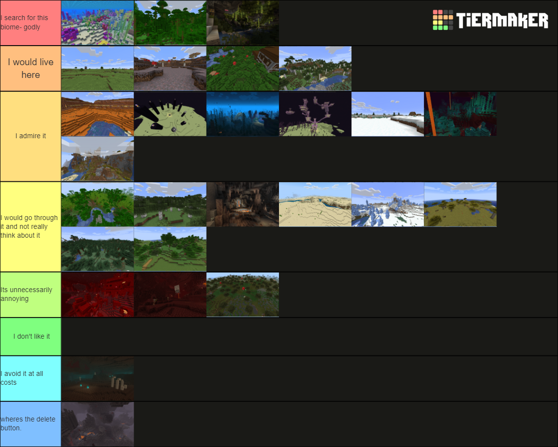 Minecraft Biomes including Dimensions And 1 17 Biomes Tier List minecraft-biomes-including-dimensions-and-1-17-biomes-tier-list