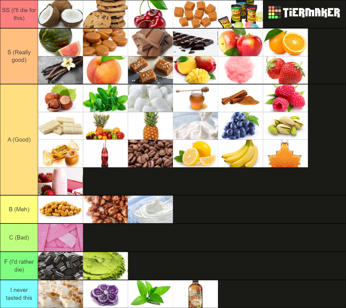 Sweet Food Flavours FINAL Tier List (Community Rankings) - TierMaker