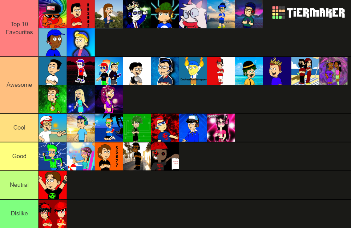 Ranking GoAnimators Tier List (Community Rankings) - TierMaker