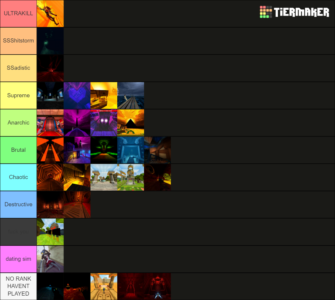 Every ULTRAKILL level Tier List (Community Rankings) - TierMaker