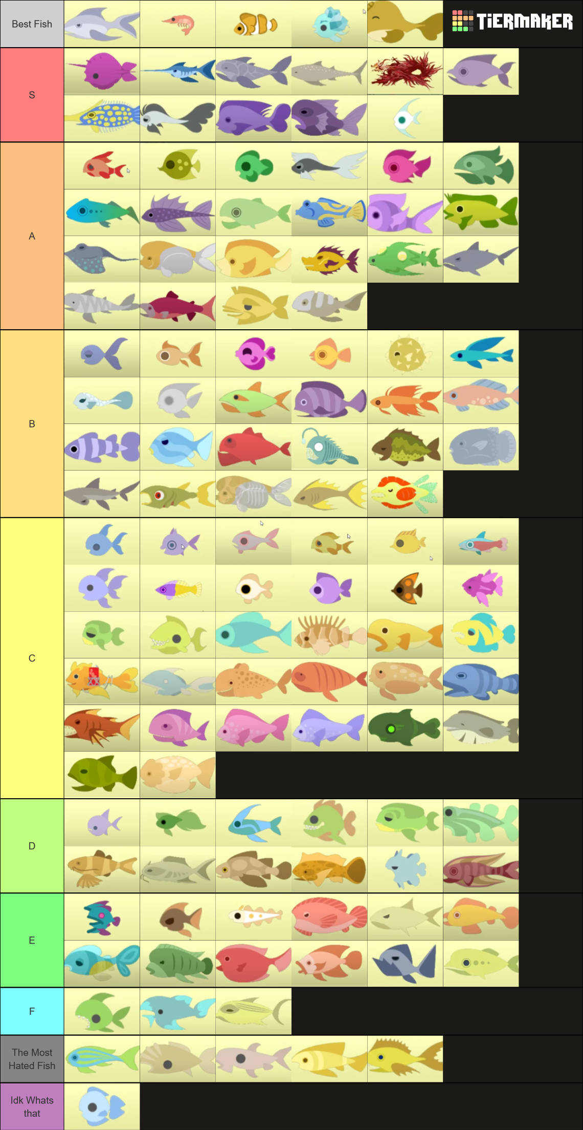 Cat Goes Fishing Tier List (Community Rankings) - TierMaker