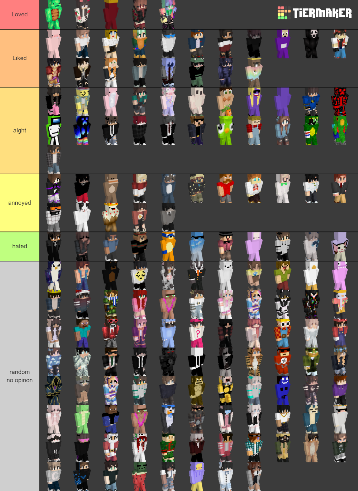 Random Minecraft Skins Tierlist Tier List (Community Rankings) - TierMaker