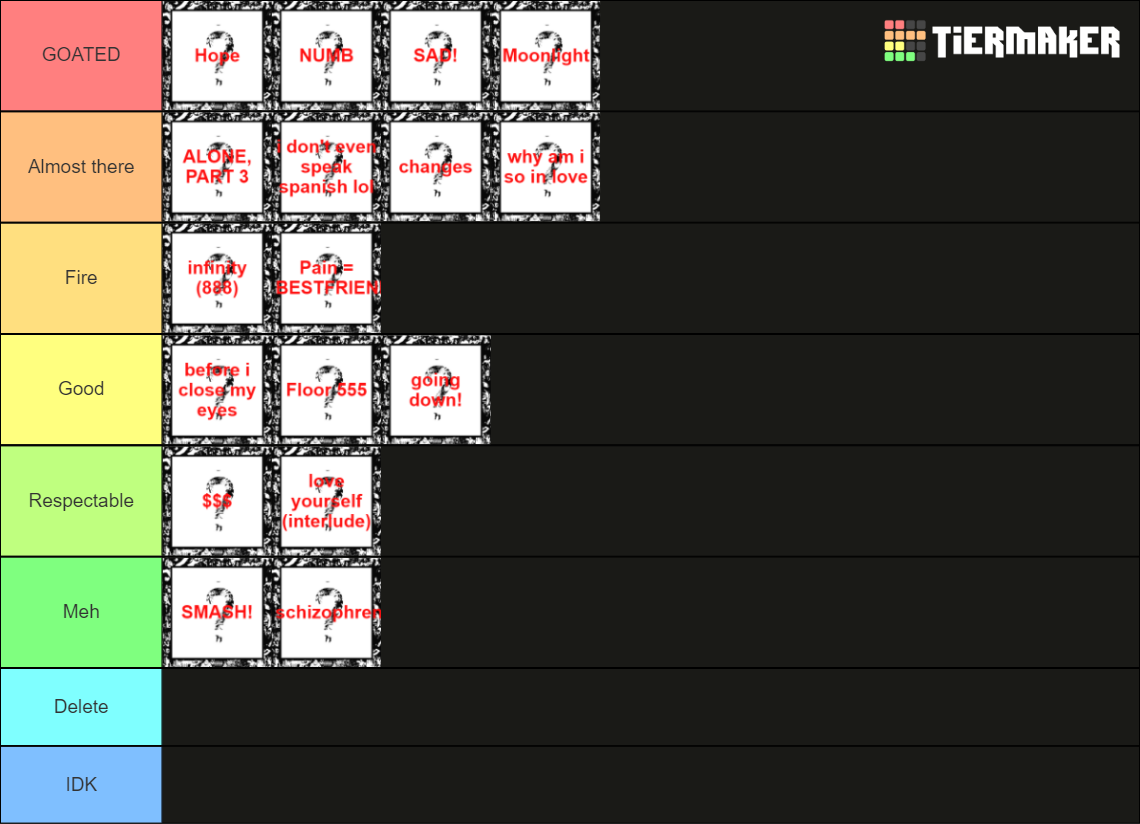 Question Mark) Album by XXXTENTACION Tier List (Community Rankings ...