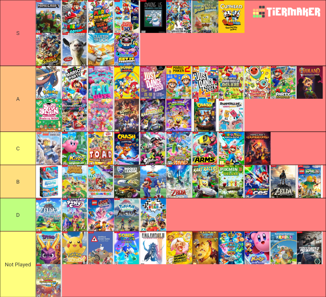 Nintendo Switch Tier List (Community Rankings) - TierMaker