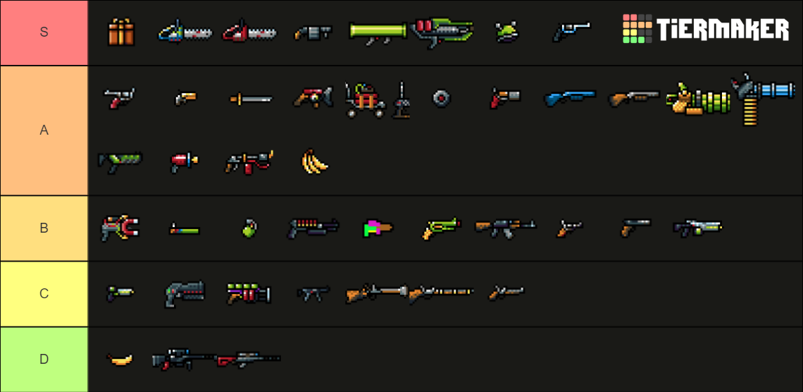Duck Game Weapons (fixed) Tier List (Community Rankings) - TierMaker