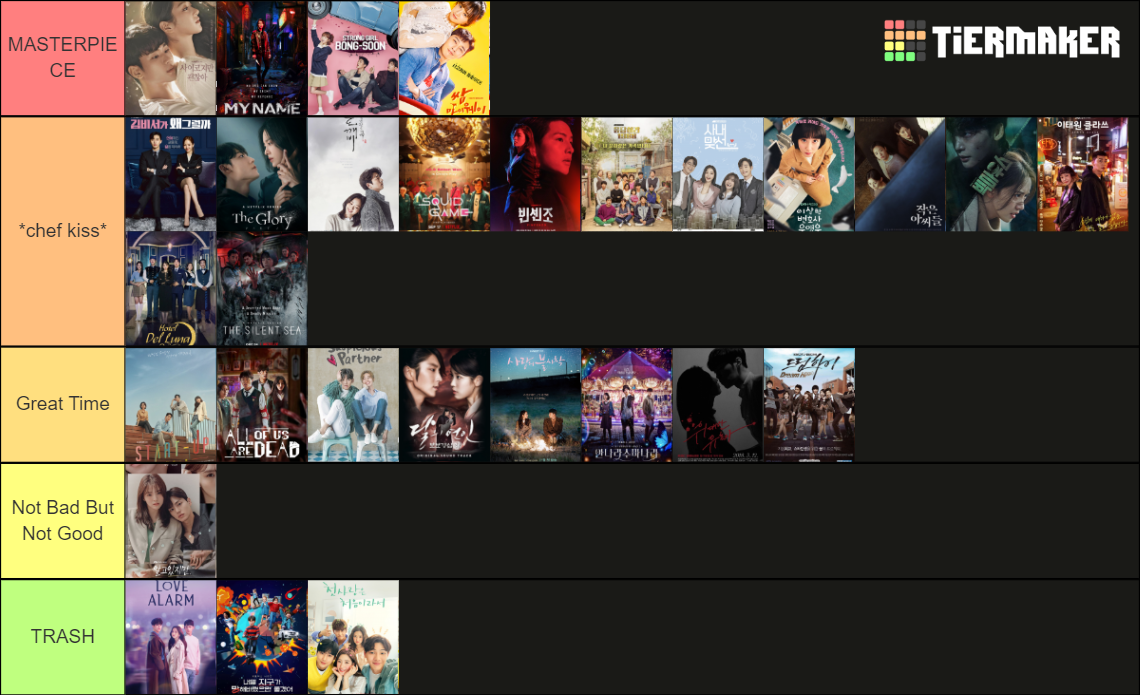 Ranking K-Dramas Tier List (Community Rankings) - TierMaker