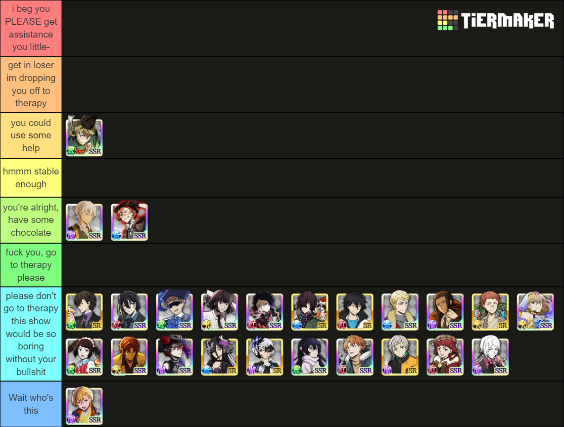 BSD THERAPY TIER CHART Tier List (Community Rankings) - TierMaker