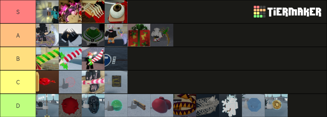 YBA ITEMS Tier List (Community Rankings) - TierMaker