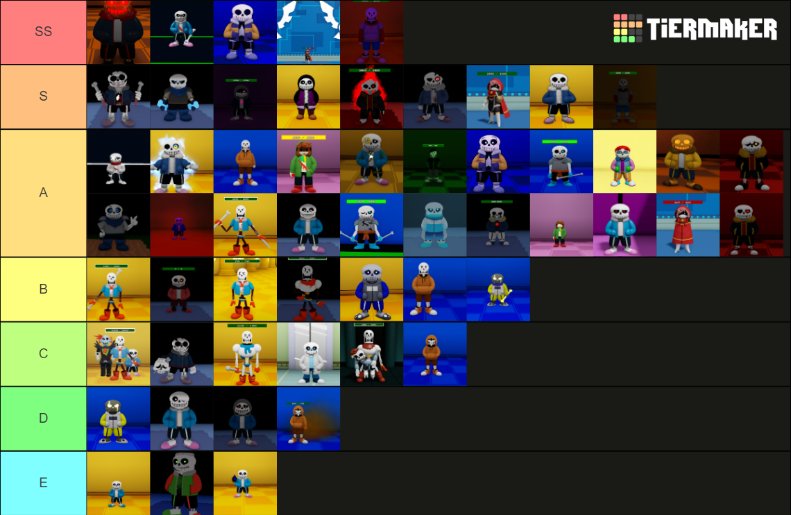 ULC Sans List Tier List (Community Rankings) - TierMaker