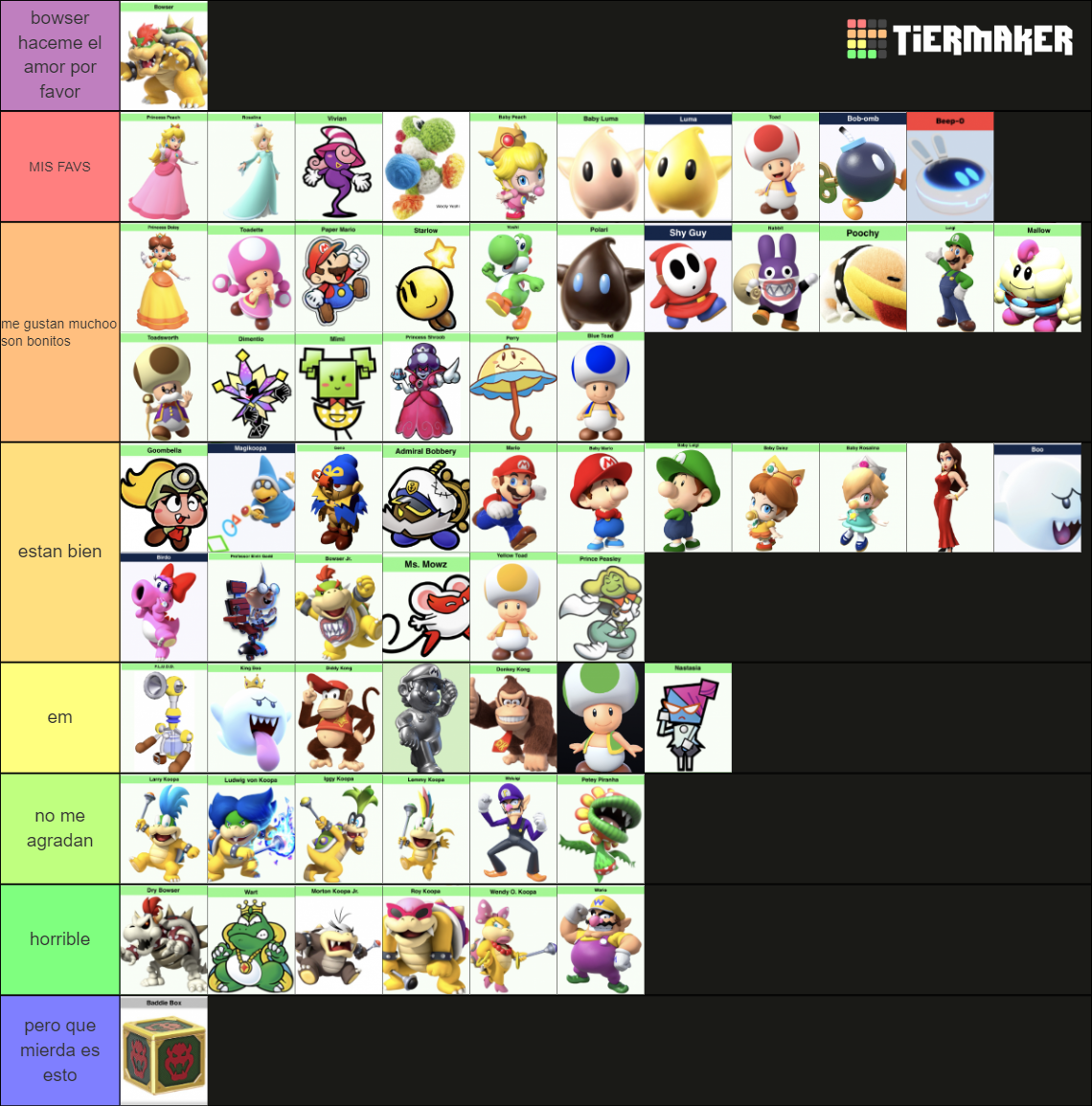Make your ideal Mario Kart Roster Tier List (Community Rankings ...