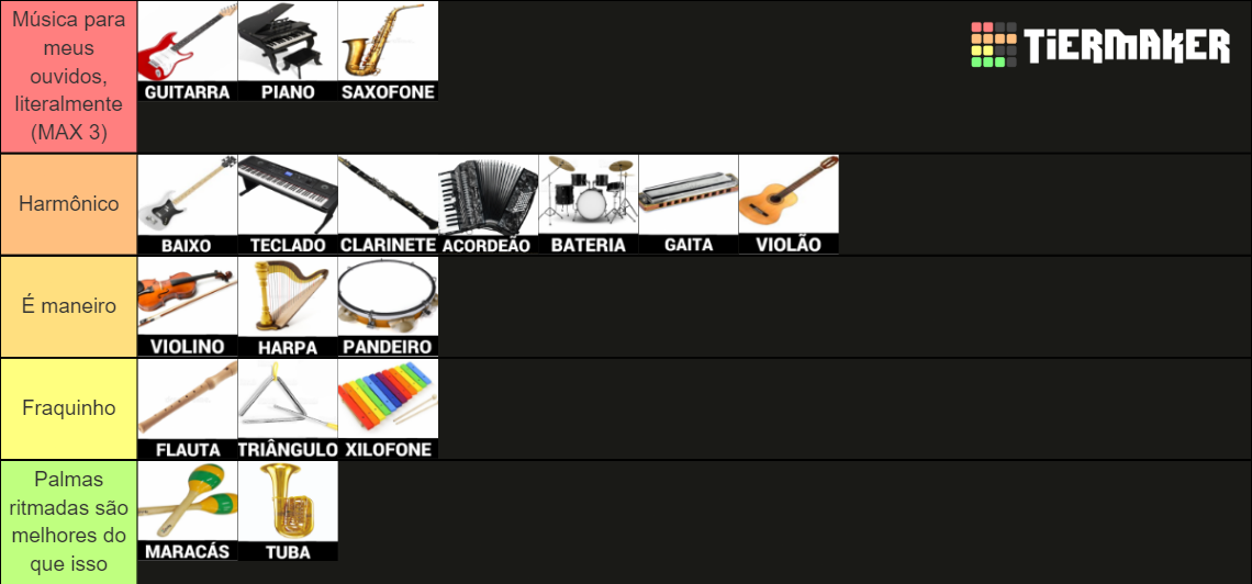Instrumentos musicais - Tier List (Community Rankings) - TierMaker