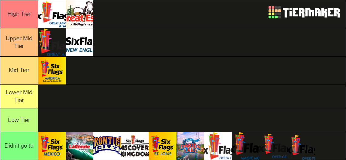 Six Flags Parks FIXED Tier List (Community Rankings) - TierMaker
