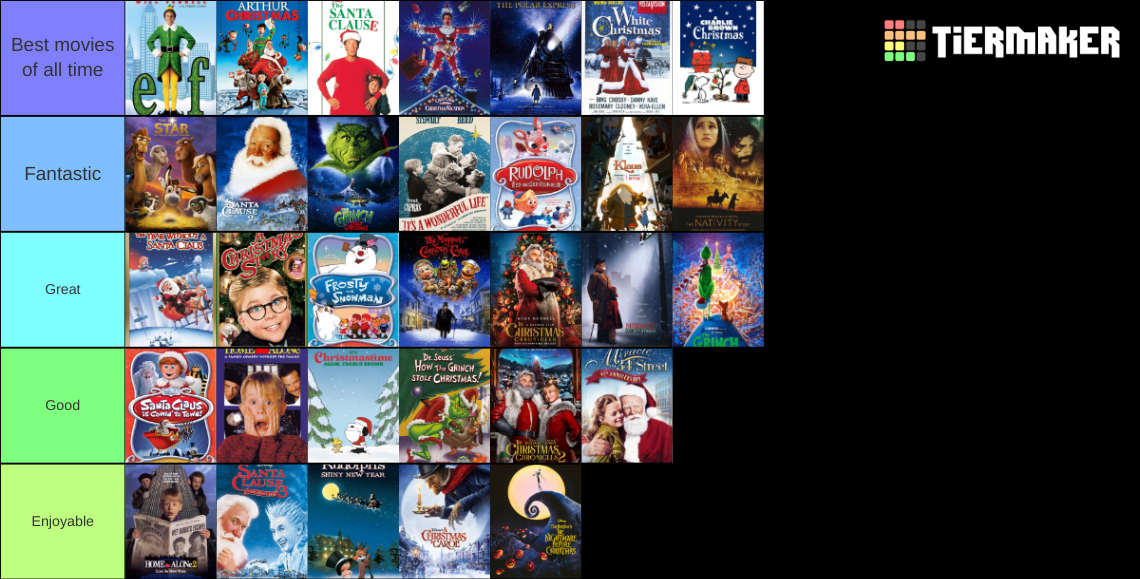 Christmas Movies Tier List (Community Rankings) - TierMaker