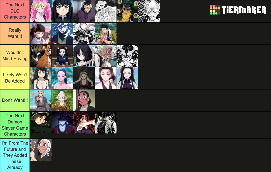 Rank Characters By When They'll Be Added To Demon Slayer THC Tier List ...