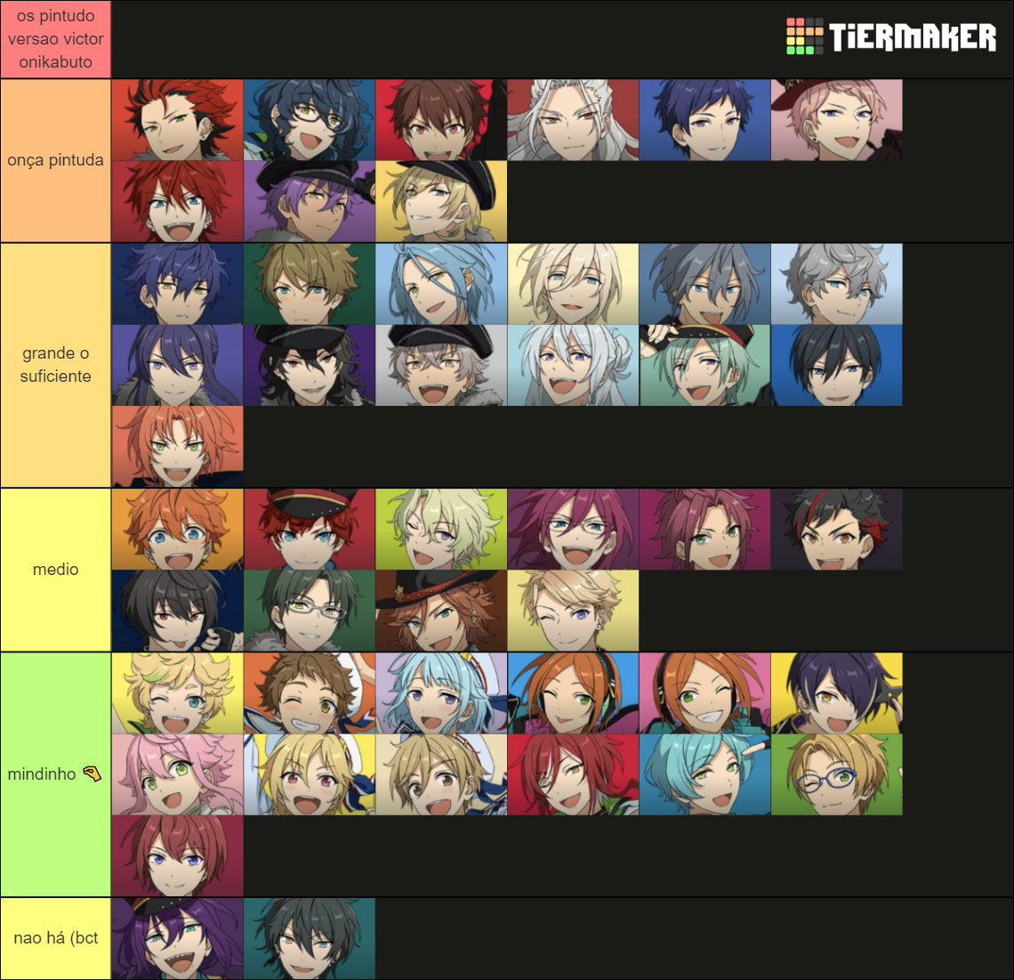 Ranking enstars characters Tier List (Community Rankings) - TierMaker