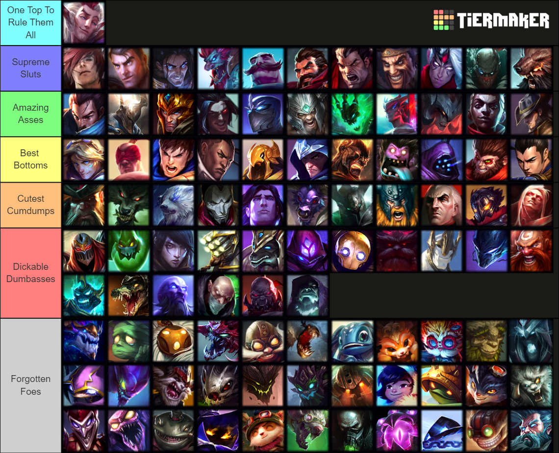 Hottest Male Champions League of Legends Tier List (Community Rankings ...