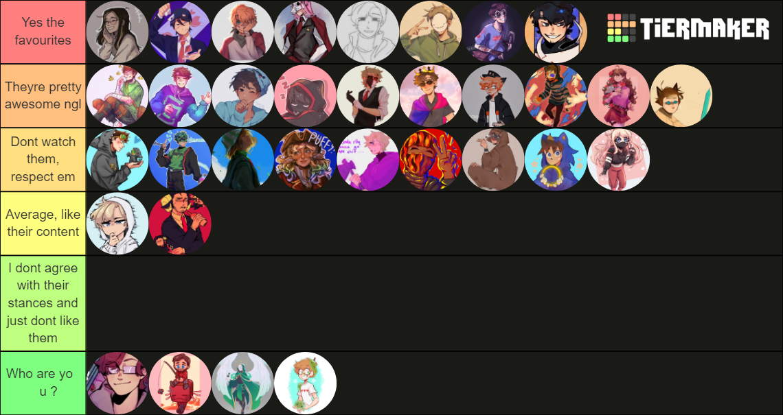 DSMP Members Tier List (Community Rankings) - TierMaker