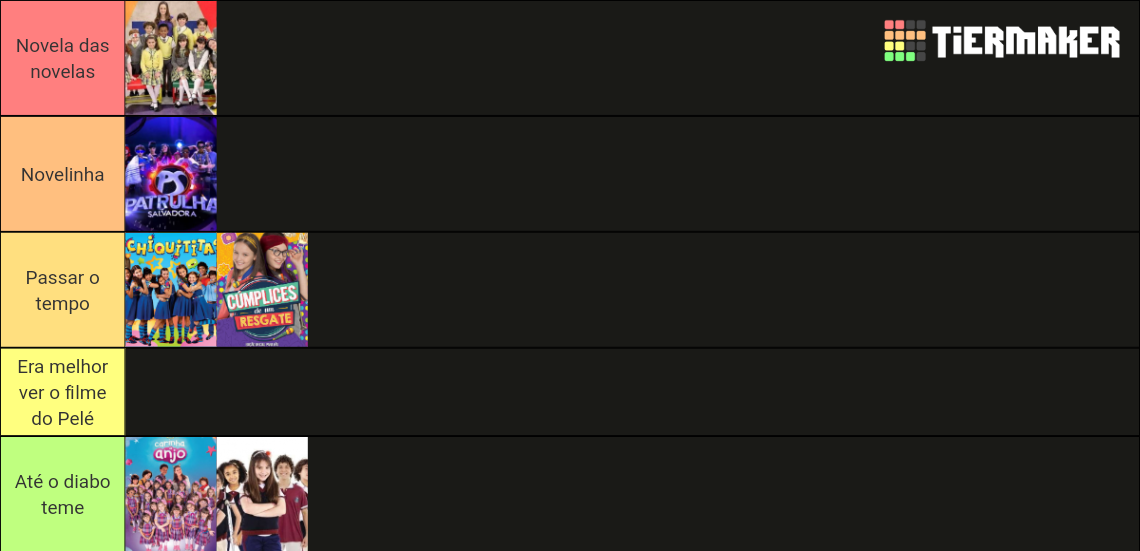 SBT novelas melhores top wow Tier List (Community Rankings) - TierMaker