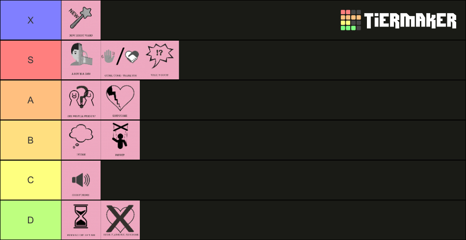 IGOR Tier List (Community Rankings) - TierMaker