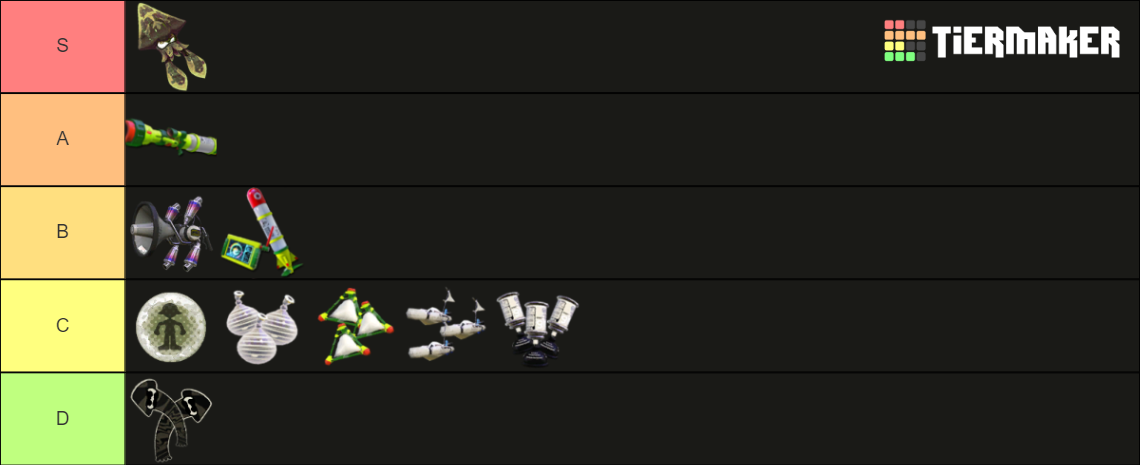 Splatoon 1 Specials Tier List Community Rankings Tiermaker