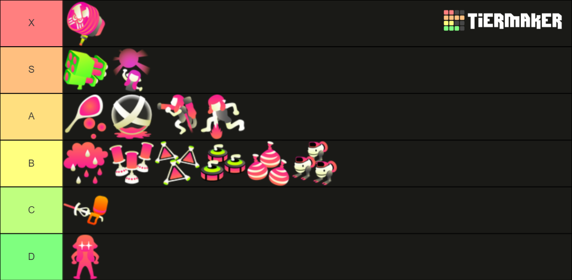 Splatoon 2 Specials Tier List (Community Rankings) - TierMaker