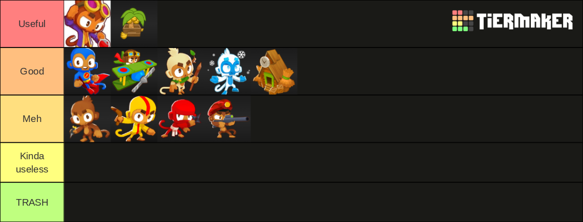 GOOD or BAD BTD2 TOWERS Tier List (Community Rankings) - TierMaker