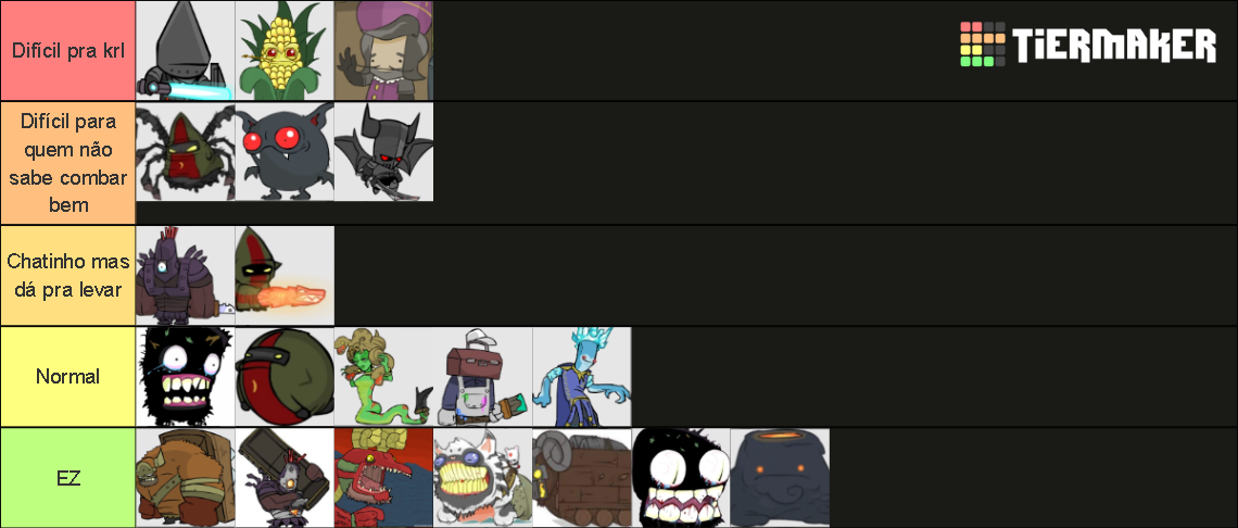 Tierlist Castle Crashers Bosses (Insano) Tier List (Community Rankings ...