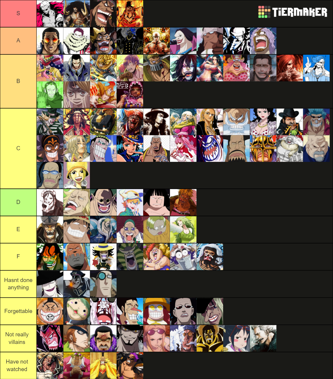 One Piece Villains Tier List (Community Rankings) - TierMaker