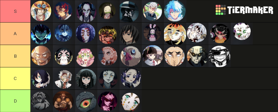 Slayer unleashed Tier List (Community Rankings) - TierMaker