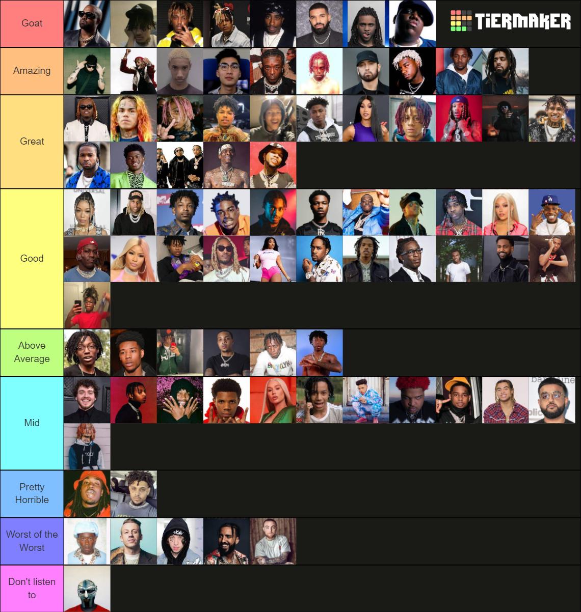 2023 GREATEST OF ALL TIME RAPPER TIER LIST 160 ARTISTS Tier List 2023-greatest-of-all-time-rapper-tier-list-160-artists-tier-list