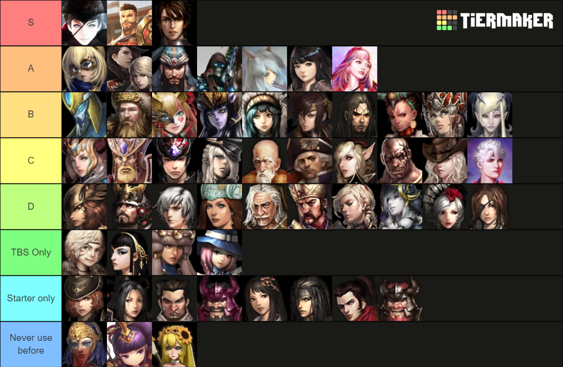 Atlantica merc Tier List (Community Rankings) - TierMaker Atlantica merc Tier List (Community Rankings) - TierMaker
