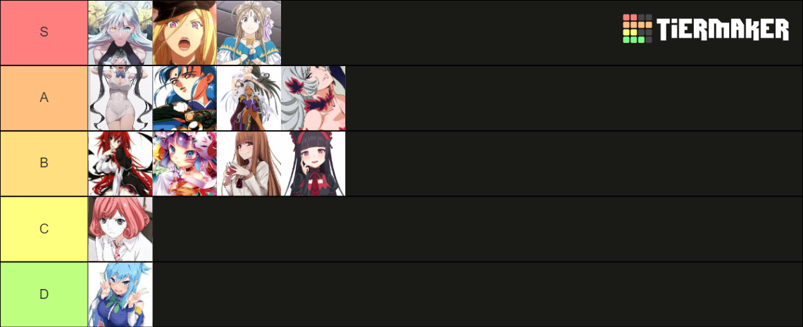 Anime Goddess Tier List (Community Rankings) - TierMaker