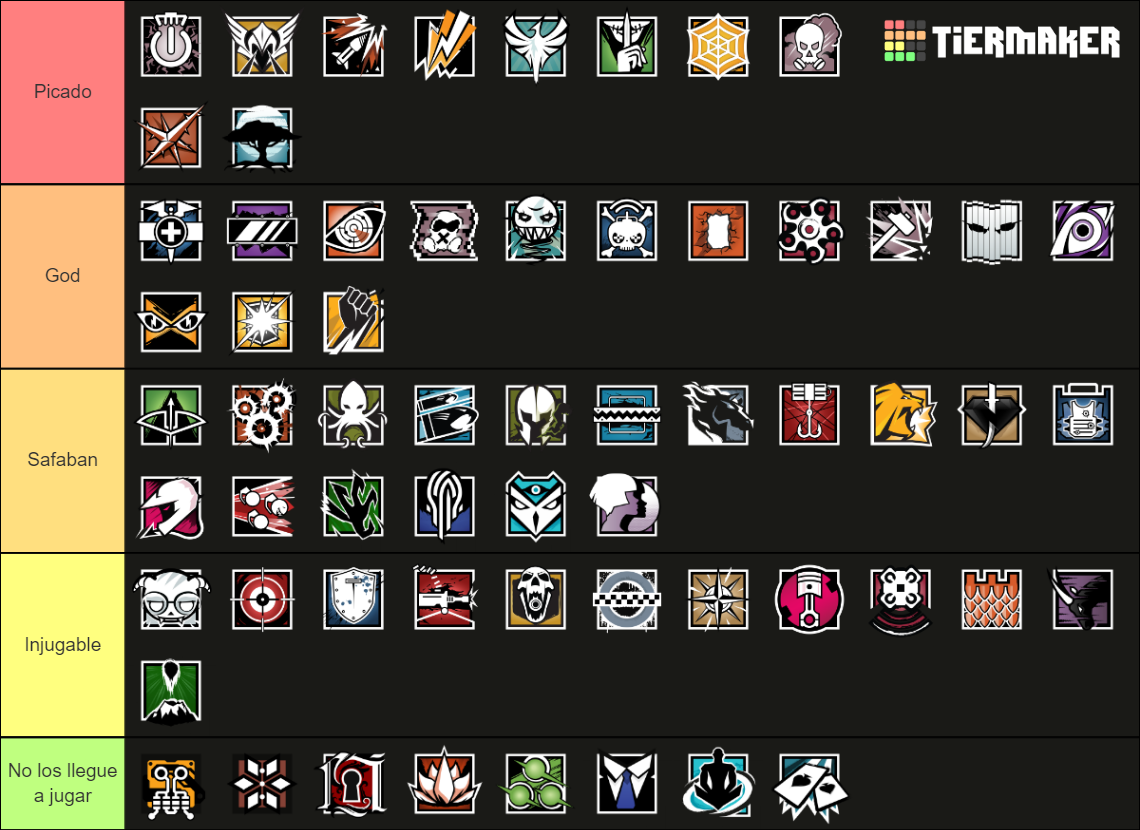 Rainbow Six Siege Operator Ranking Updated Y6S3 Tier List (Community ...