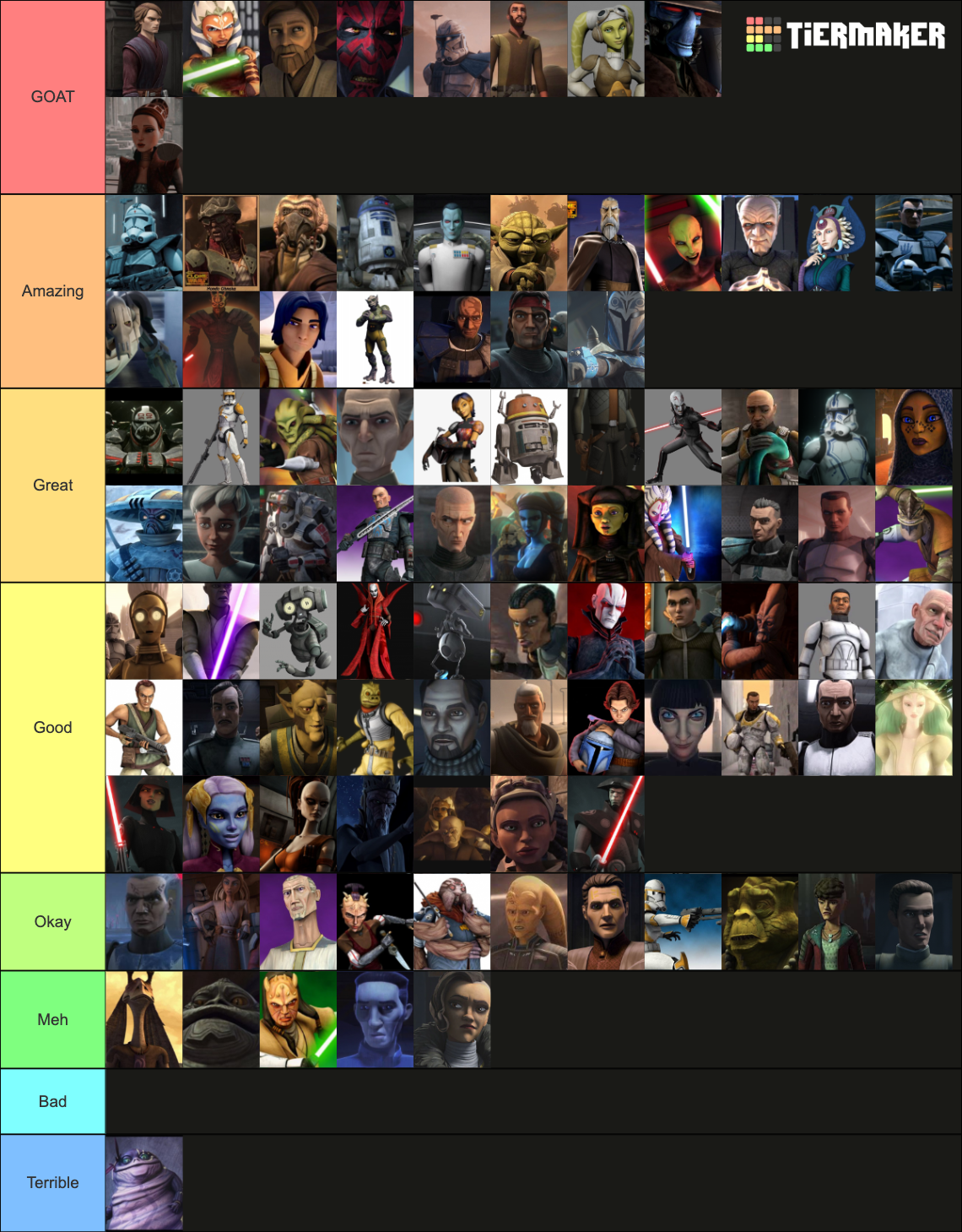 Every Major Animated Star Wars Character Tier List (Community Rankings ...