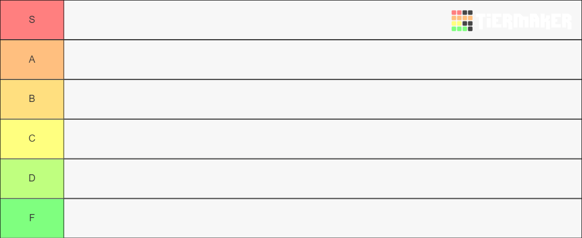 Every Minecraft Update Tier List (Community Rankings) - TierMaker