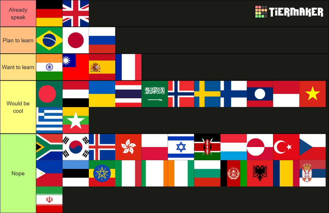 Languages to learn Tier List (Community Rankings) - TierMaker