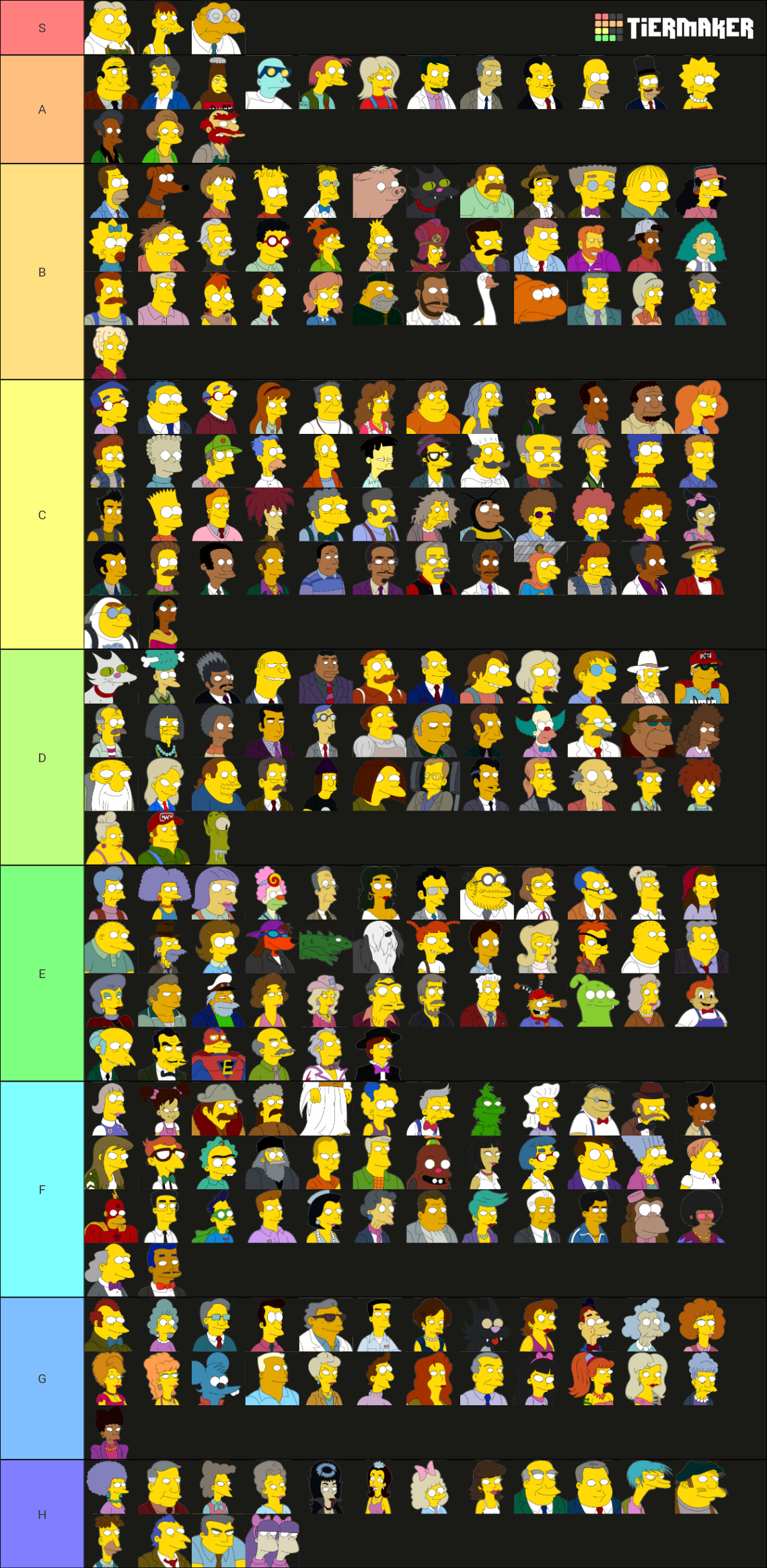 265 Simpsons Characters Tier List (Community Rankings) - TierMaker