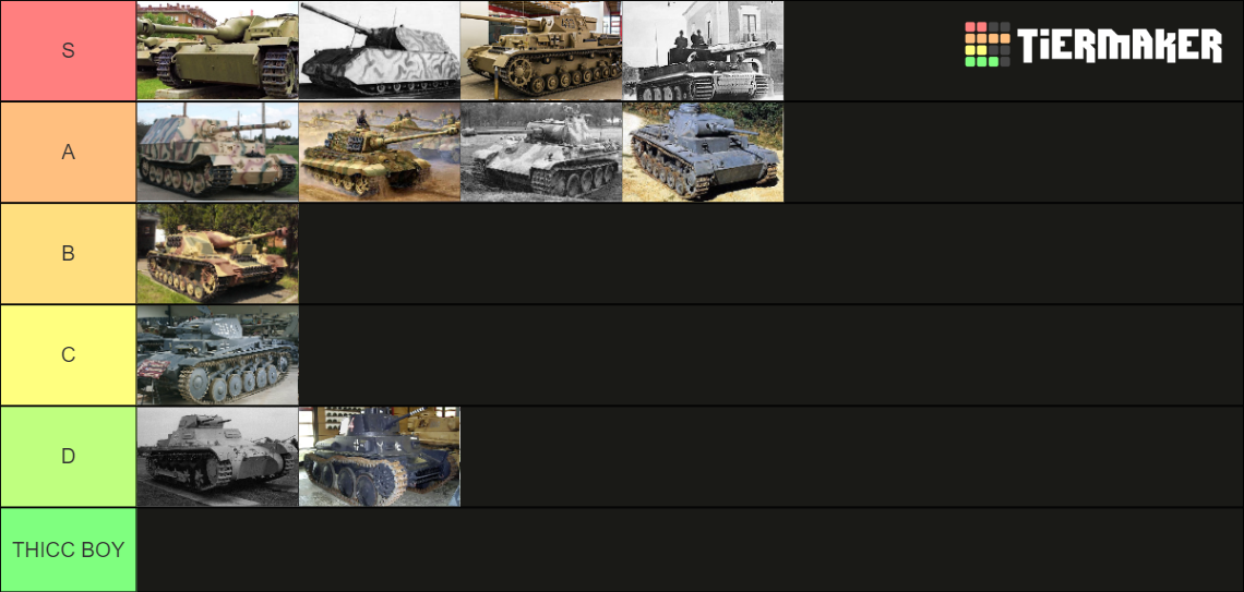 German Tanks of WW2 Tier List (Community Rankings) - TierMaker