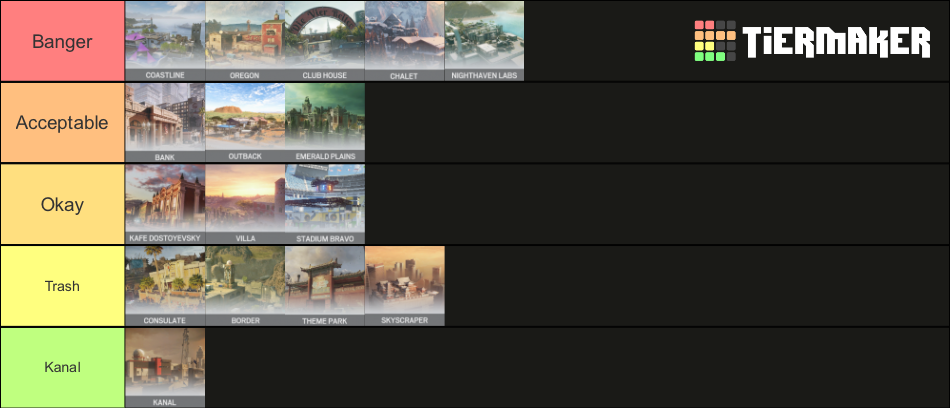 All Rainbow Six Maps Y7S4 Operation Solar Raid Tier List (Community ...