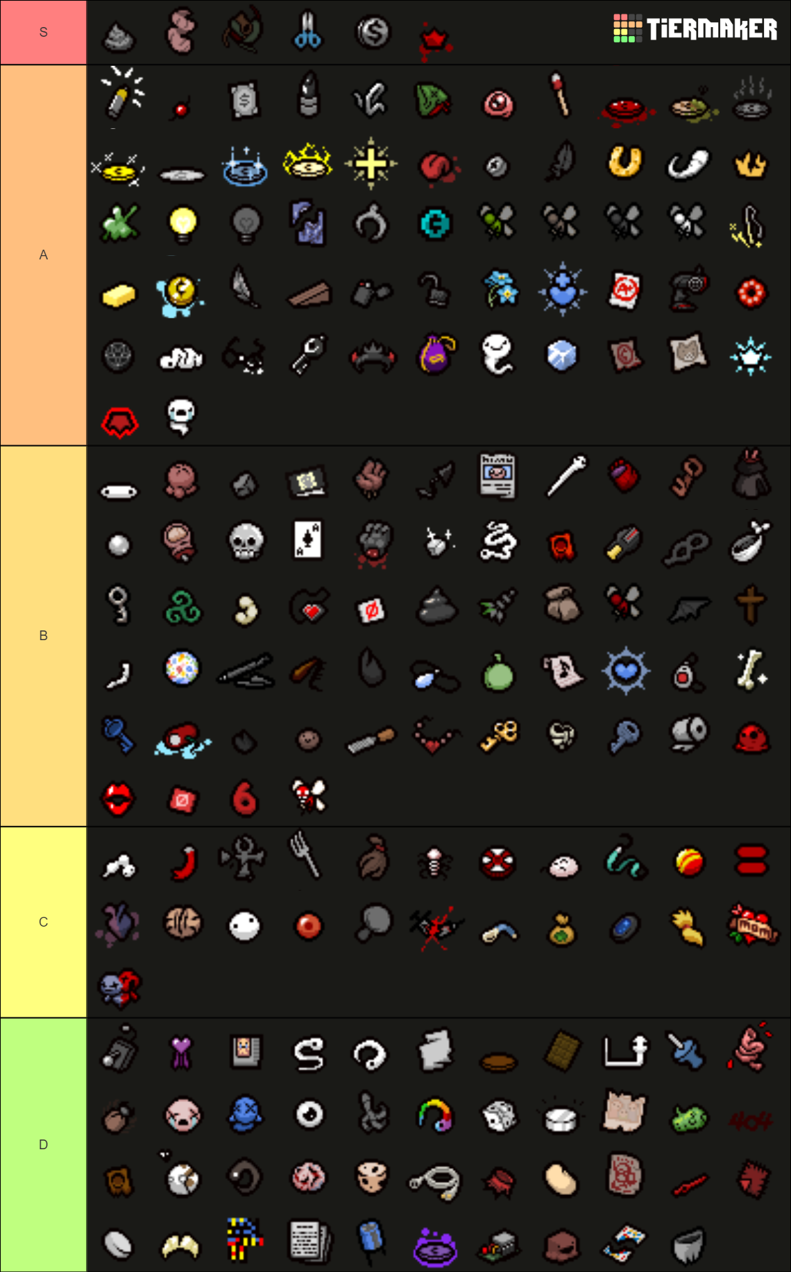 The Binding of Isaac: Repentance | All the trinkets Tier List ...