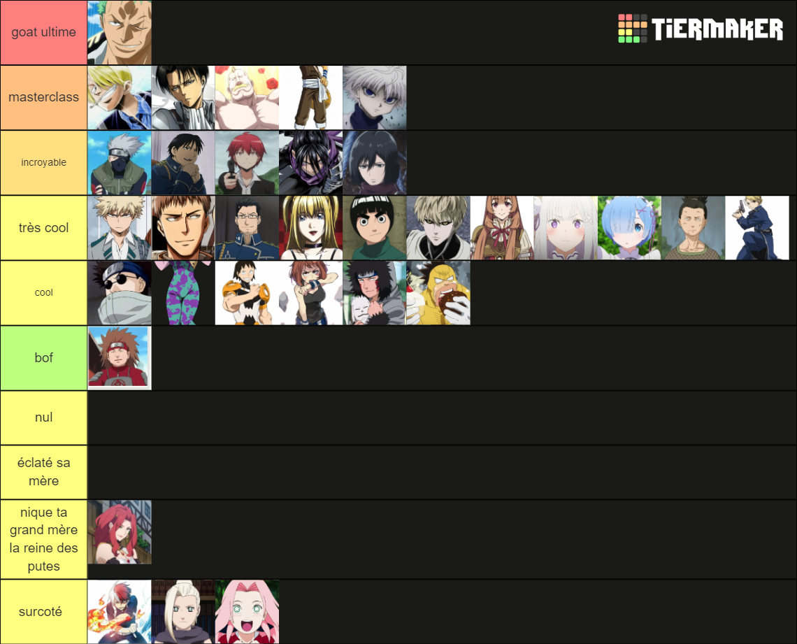 Anime Side characters Tier List (Community Rankings) - TierMaker