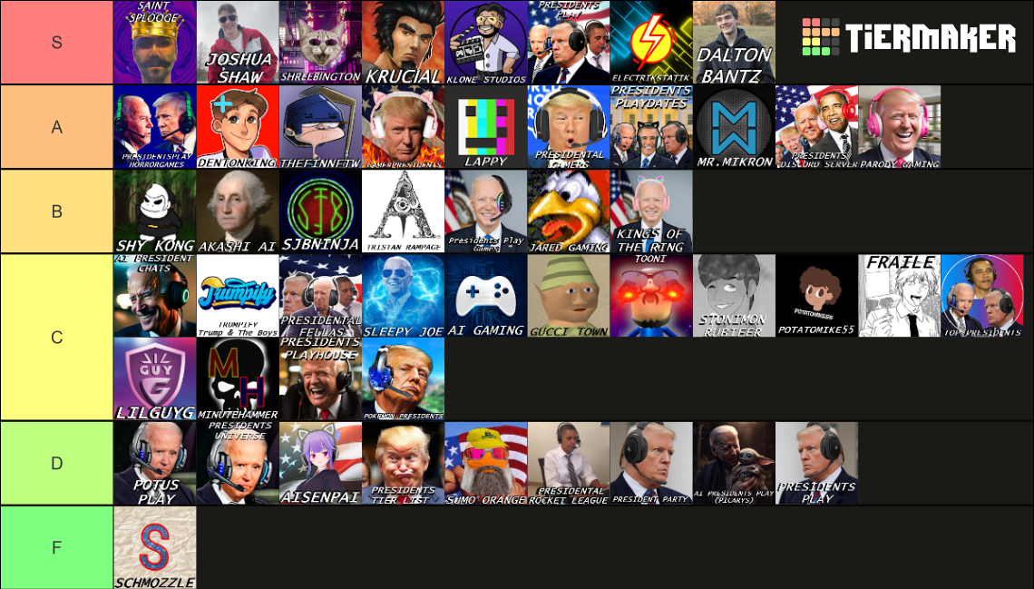 AI President YouTubers Tier List (Community Rankings) - TierMaker