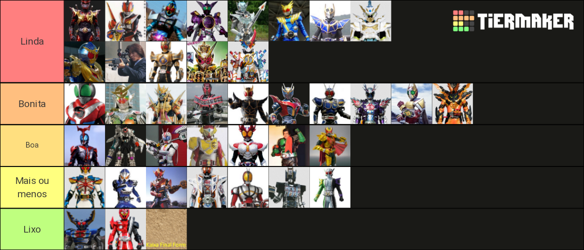 Kamen Rider Rider Final Form List Tier List (Community Rankings ...