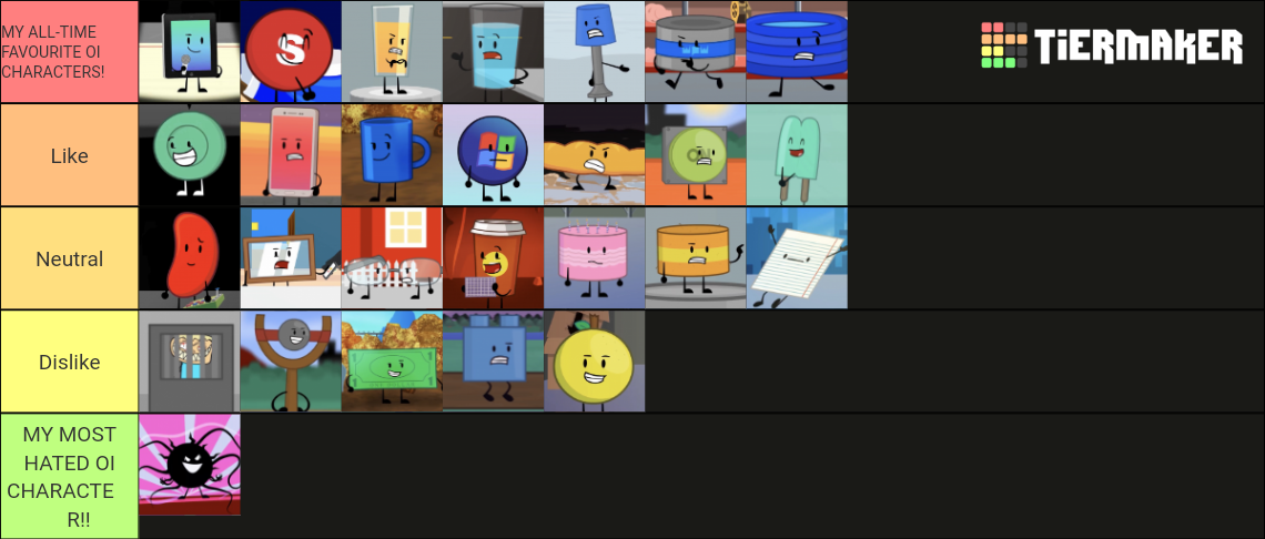 Object Invasion Tier List (Community Rankings) - TierMaker