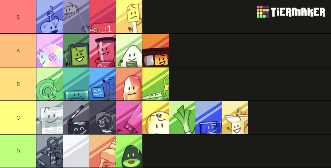 TPOT Debut Characters Tier List (Community Rankings) - TierMaker