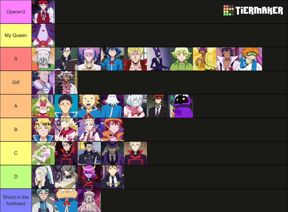 Iruma characters Tier List (Community Rankings) - TierMaker